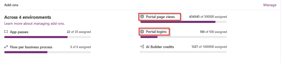 Powerapps Portal Tutorial How To Create A Portal Episode 1